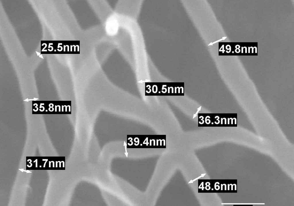 NANOCELULOSA | AIDANANO